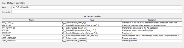 Load Testing Your Applications Using Azure Load Testing Jmeter And Github Actions Dominique